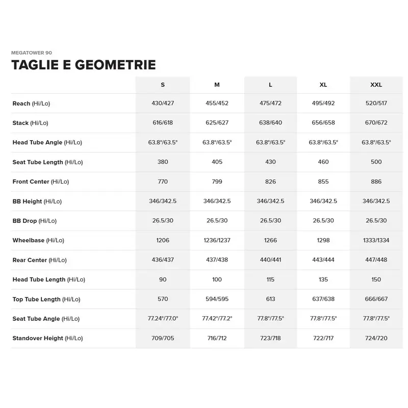 Santa cruz dpb680096275 megatower 2 90 29 170mm 12v olive drab 2026 t